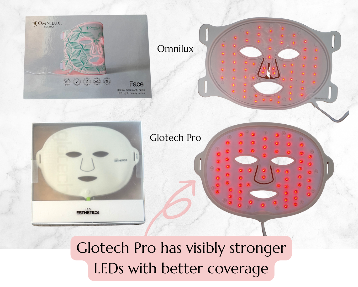 Glotech vs Omnilux: Which LED Mask Is Actually Worth Your Money ...