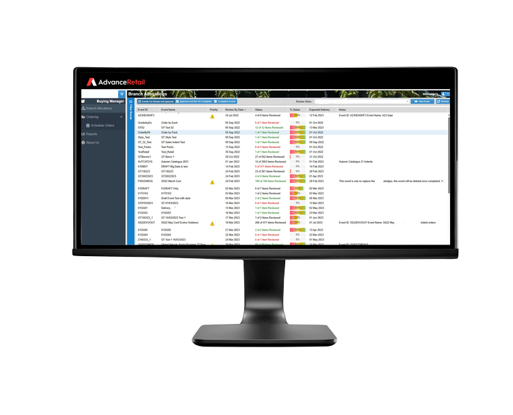 Retail Back Office Software Australia