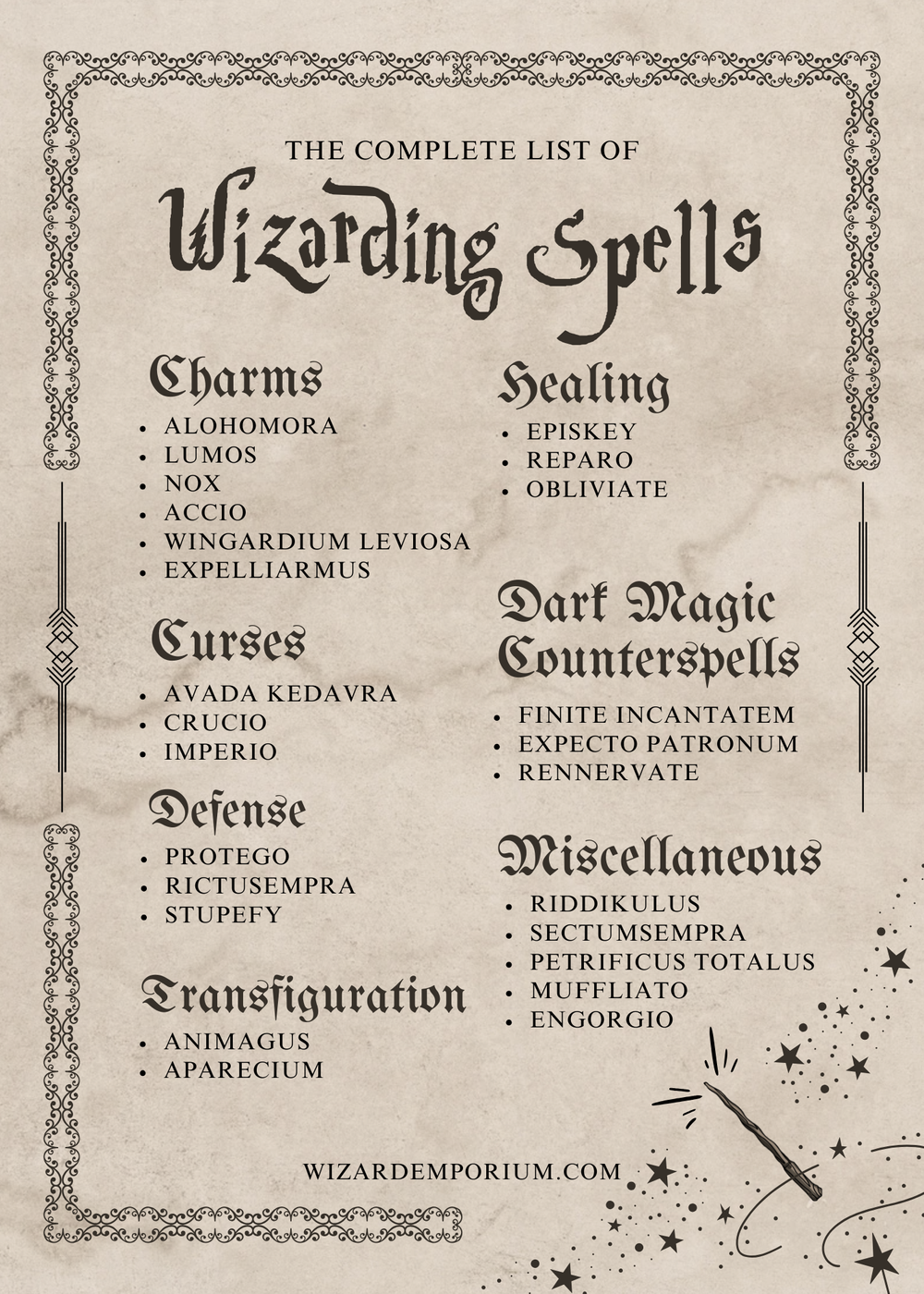 The Complete List of Harry Potter Spells — Wizard Emporium