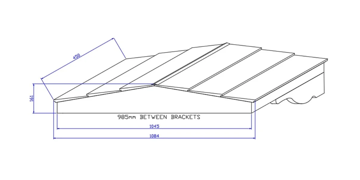 Door Canopy Sizes: Everything You Need To Know When Choosing The Size ...