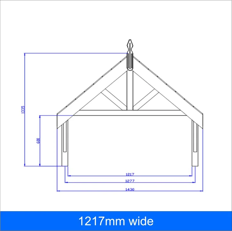 Door Canopy Sizes: Everything You Need To Know When Choosing The Size ...