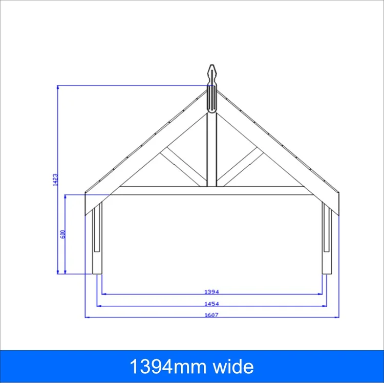 Door Canopy Sizes: Everything You Need To Know When Choosing The Size ...