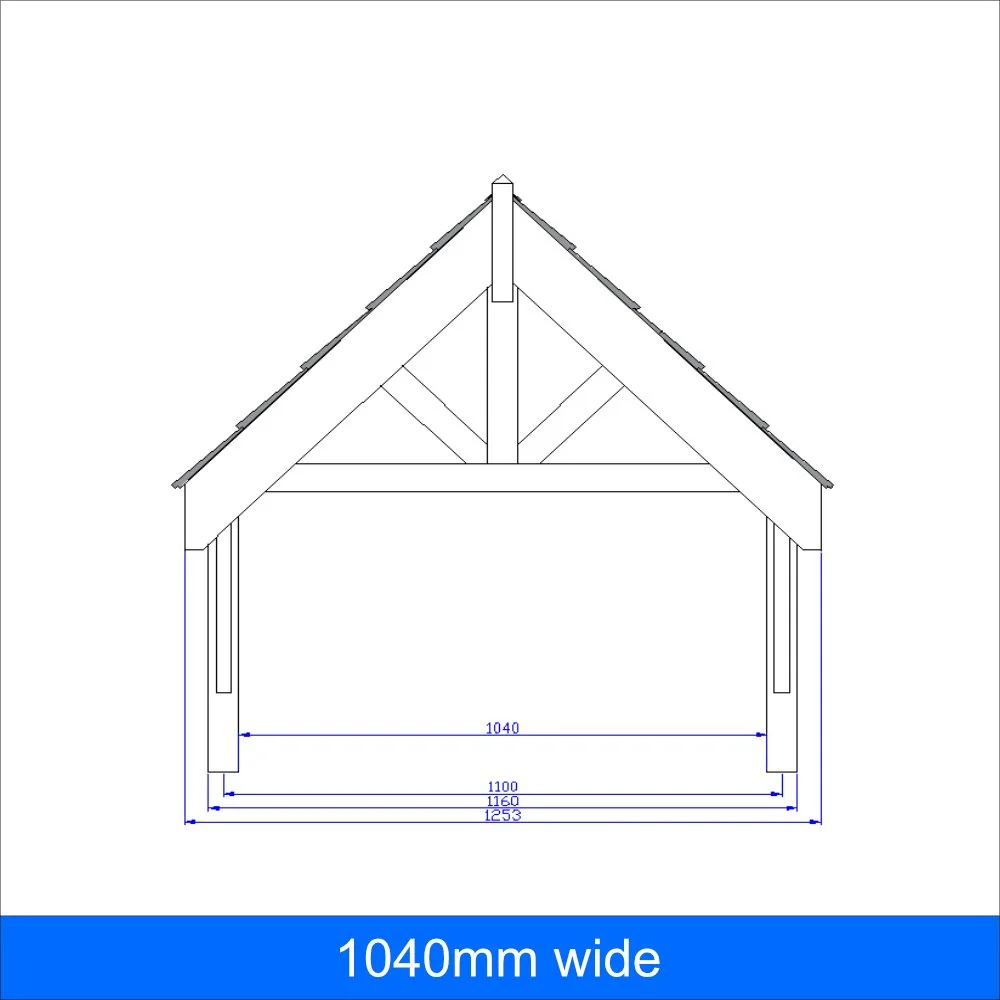 Door Canopy Sizes: Everything You Need To Know When Choosing The Size ...