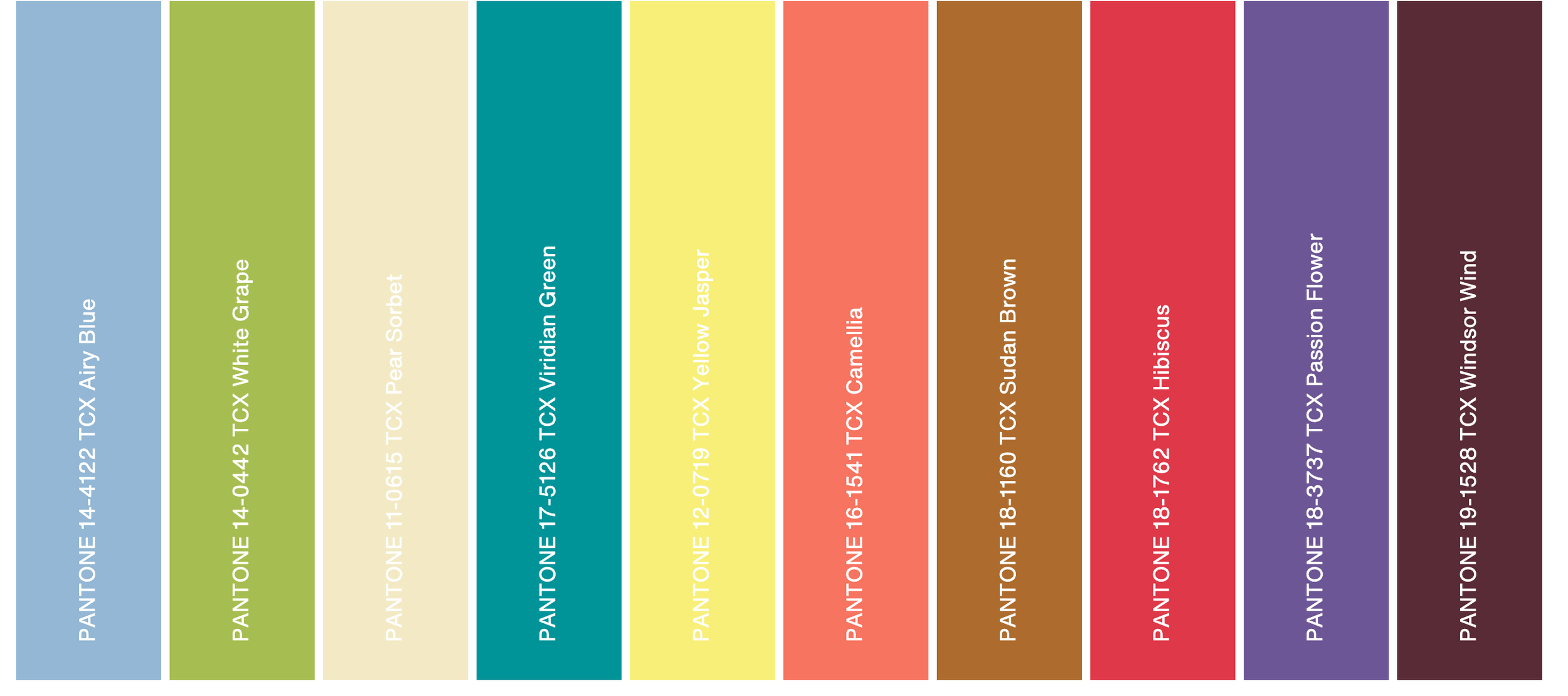 Inspiring 2025 Spring Pantone Colors — Fifth Essence Jewelry