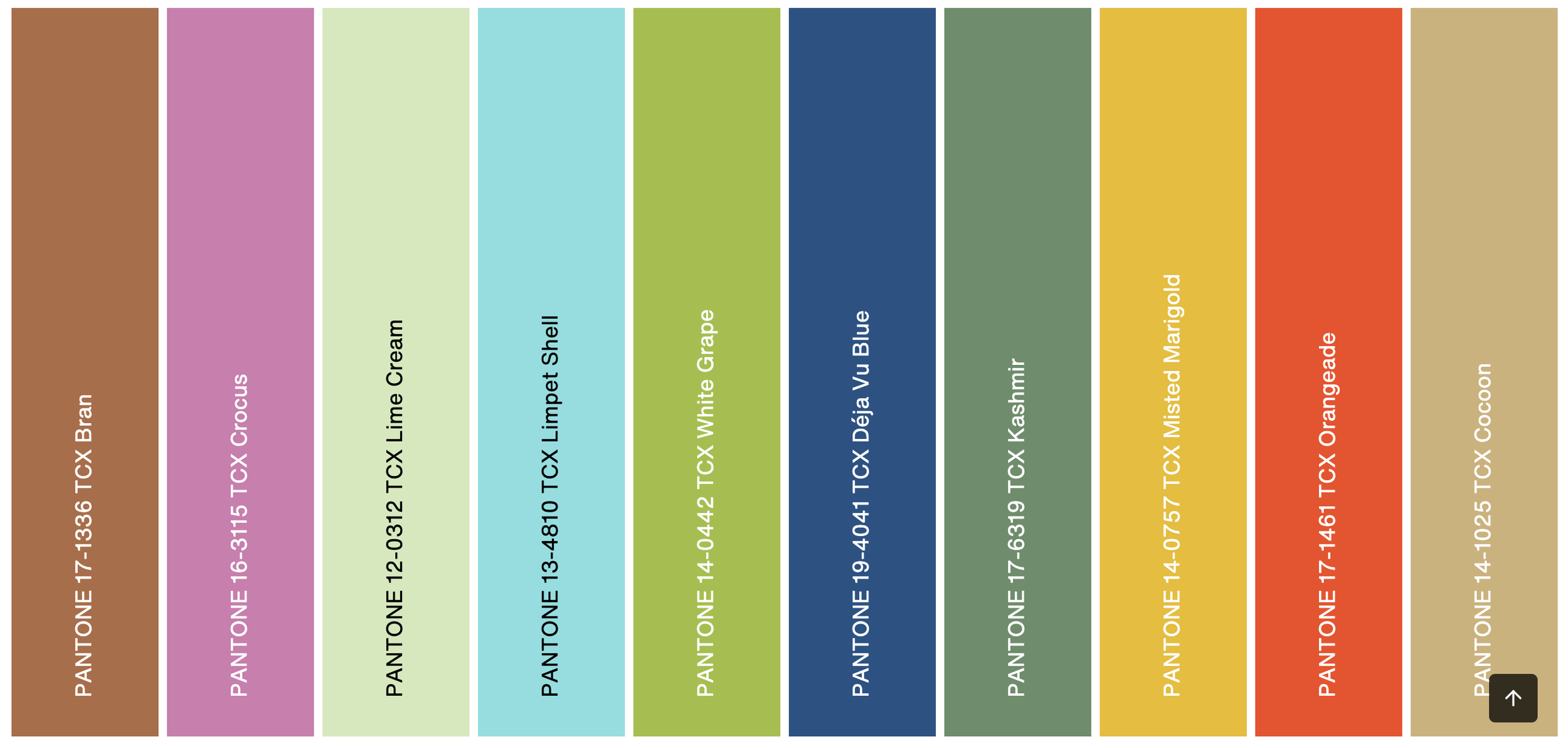Inspiring 2025 Spring Pantone Colors — Fifth Essence Jewelry