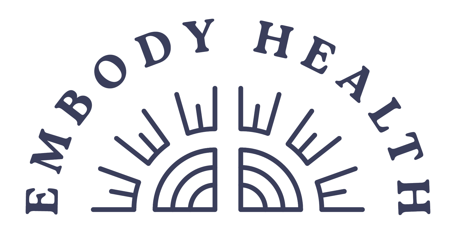 Contact — Embody Health