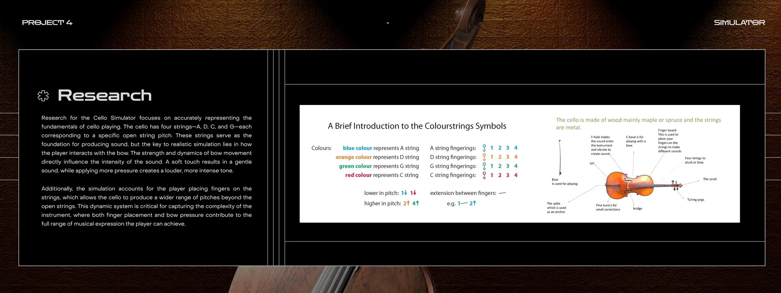 CELLO SIMULATOR — George Wang