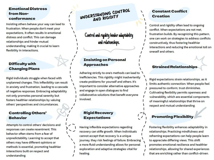 King Baby | Support Your Recovery Today — The Recovery Files