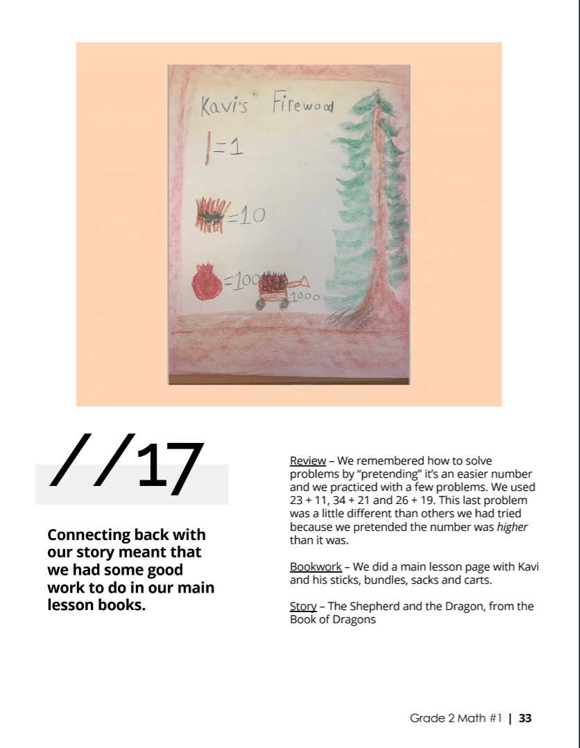 Grade 2 Class Play | Fables From Around the World — A Waldorf Journey