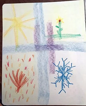 Grade 1 Form Drawing — A Waldorf Journey