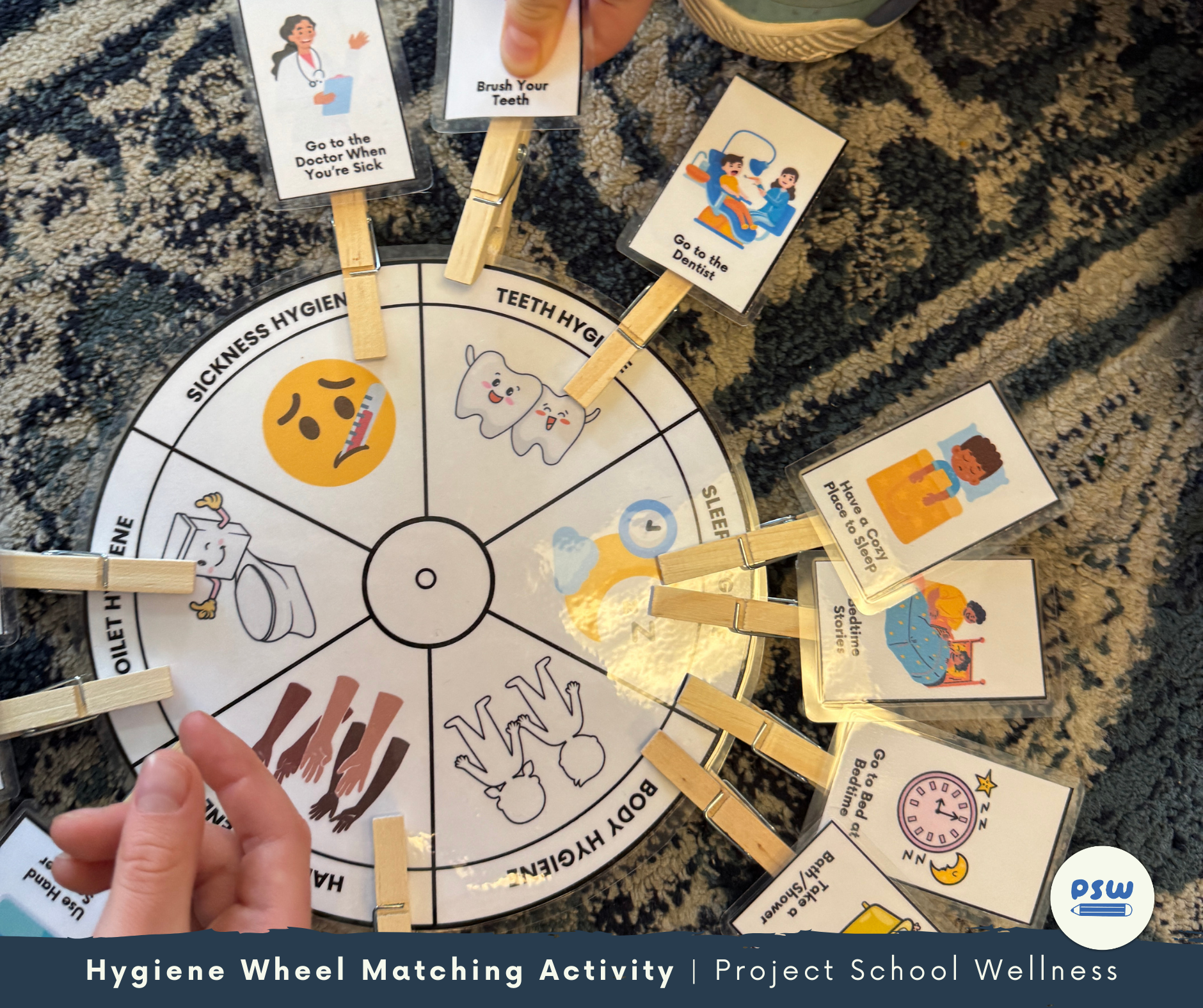 Project School Wellness Health Curriculum and Teaching Resources