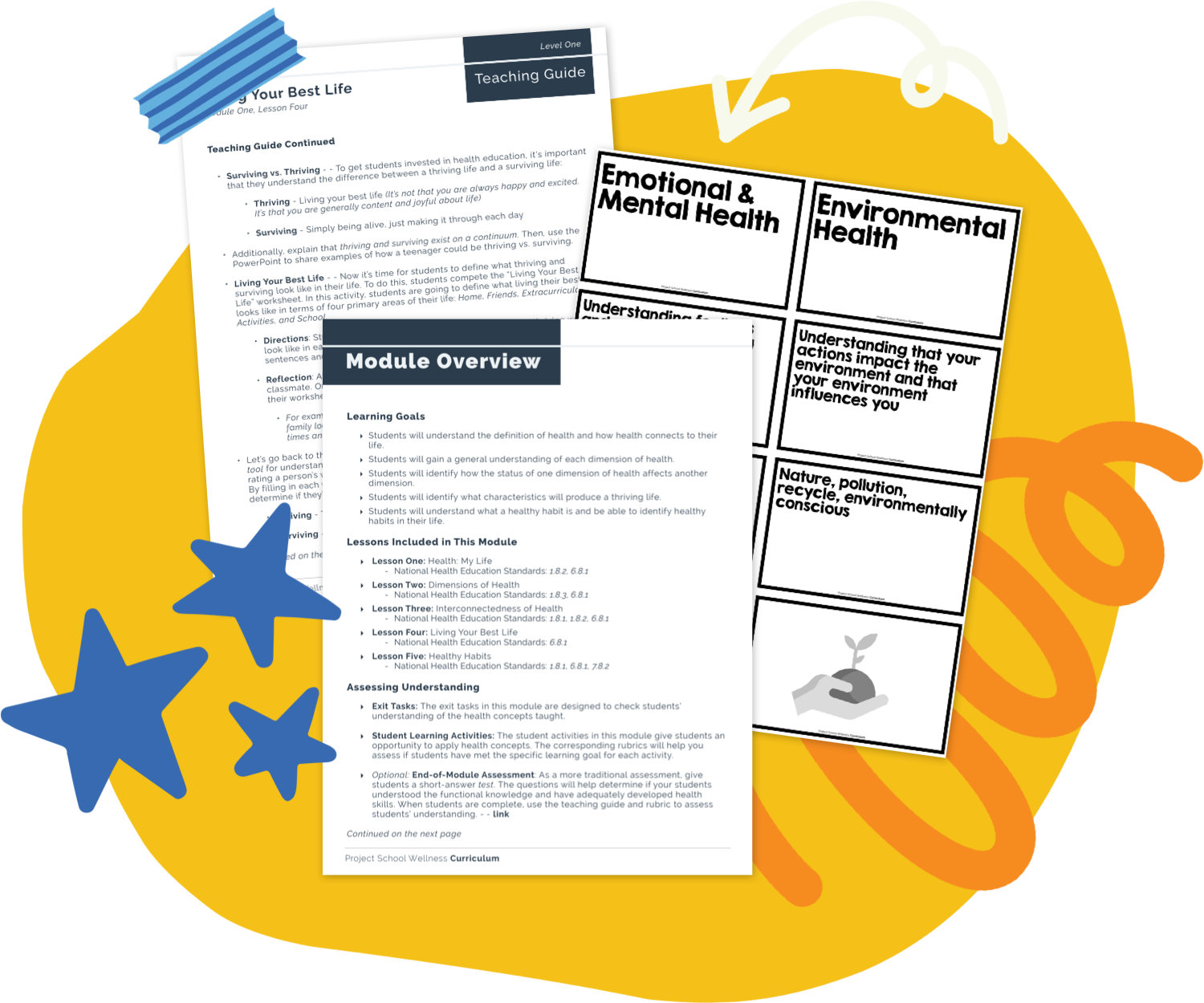 Project School Wellness, a Website for Health Teachers