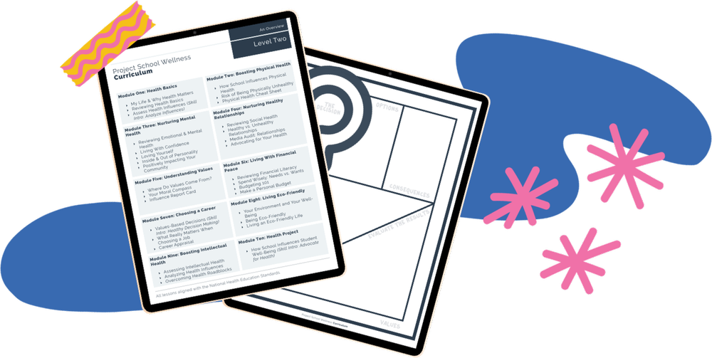 Project School Wellness, a Website for Health Teachers