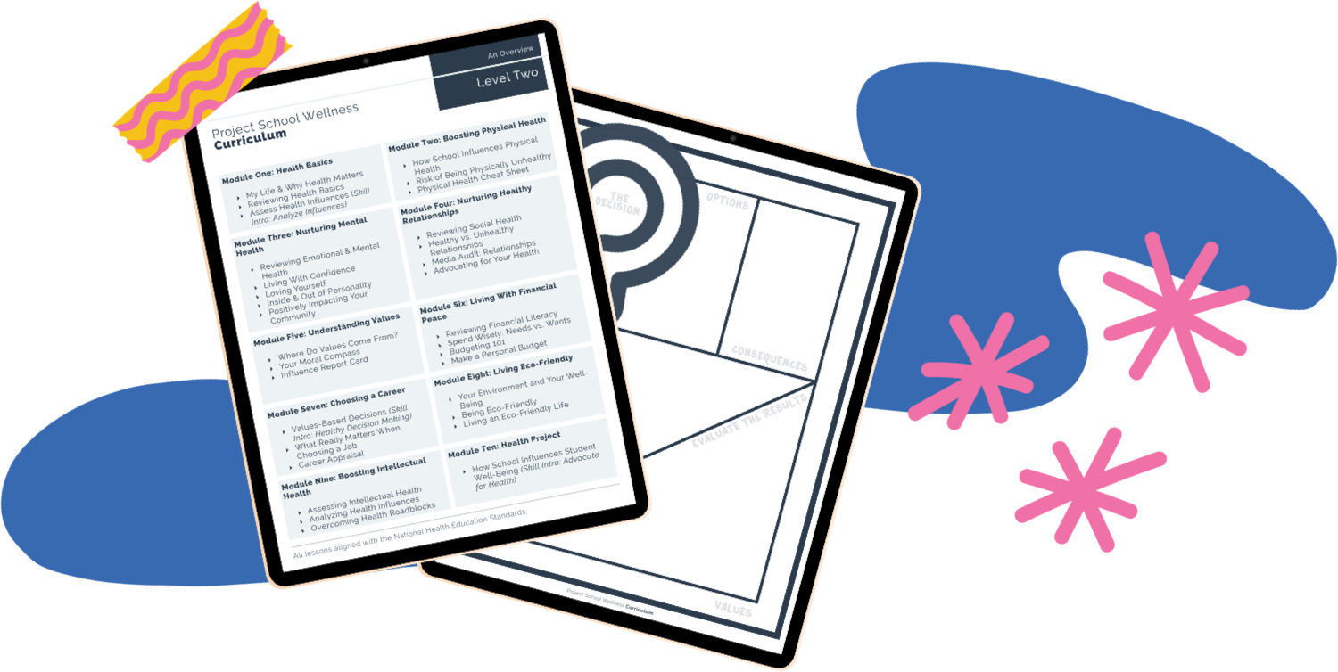 Project School Wellness, a Website for Health Teachers