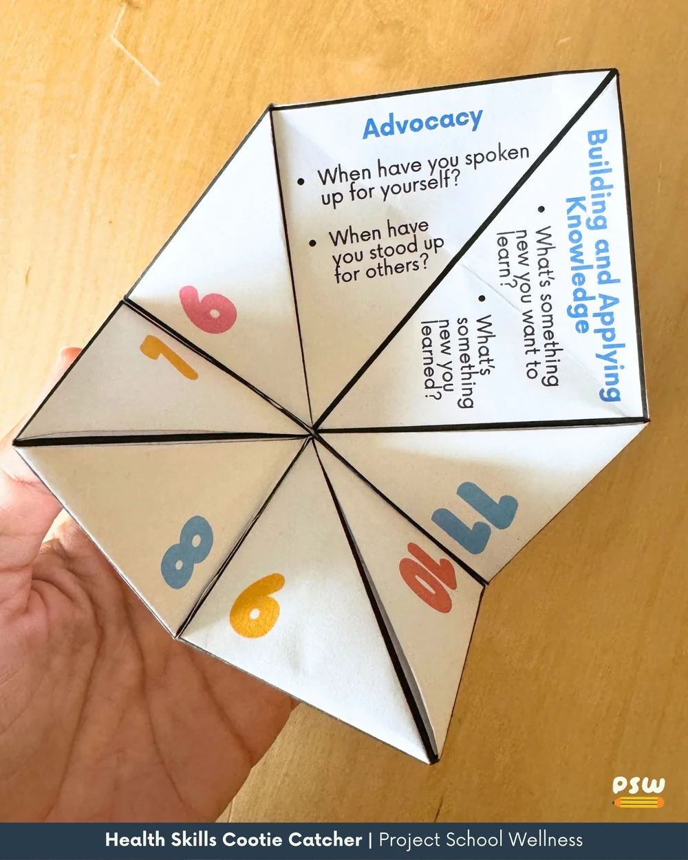 Project School Wellness Health Curriculum and Teaching Resources