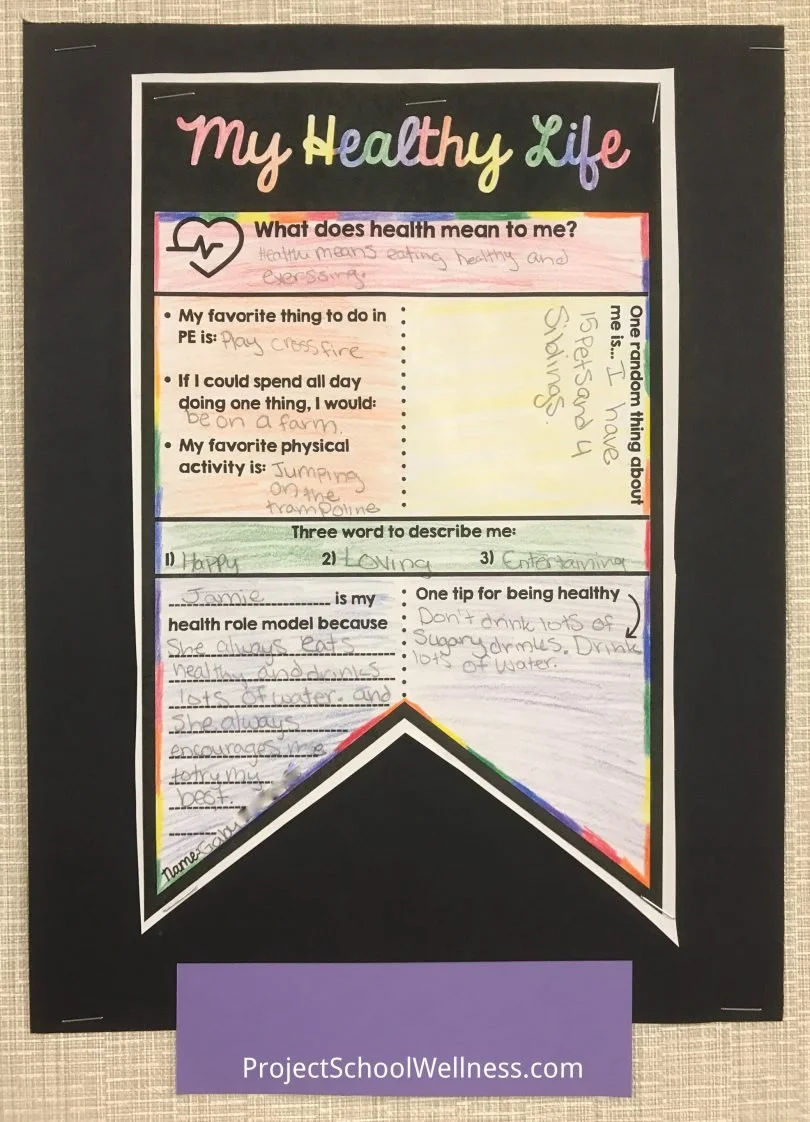 Project School Wellness Health Curriculum and Teaching Resources