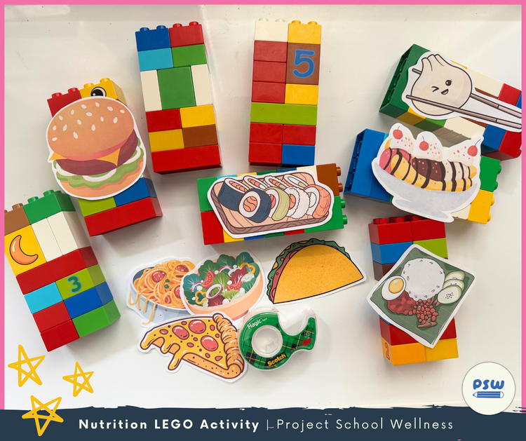 Project School Wellness Health Curriculum and Teaching Resources