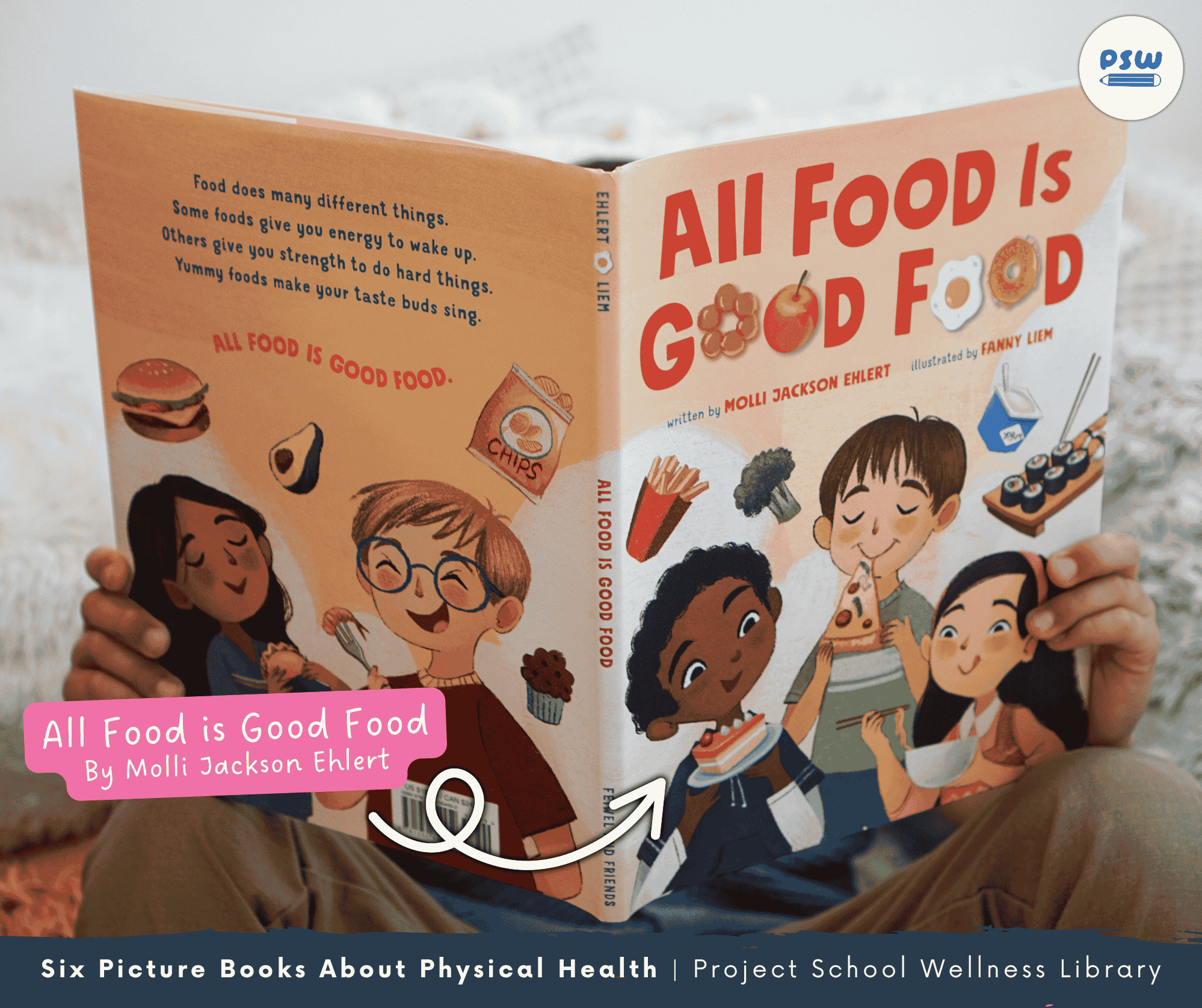 Project School Wellness Health Curriculum and Teaching Resources