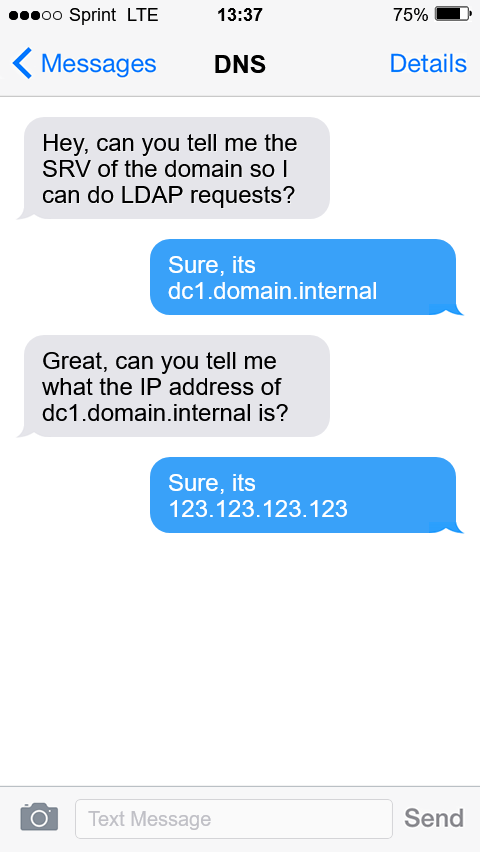 Active Directory and its Relationship with DNS - Part 2 — Have you ...