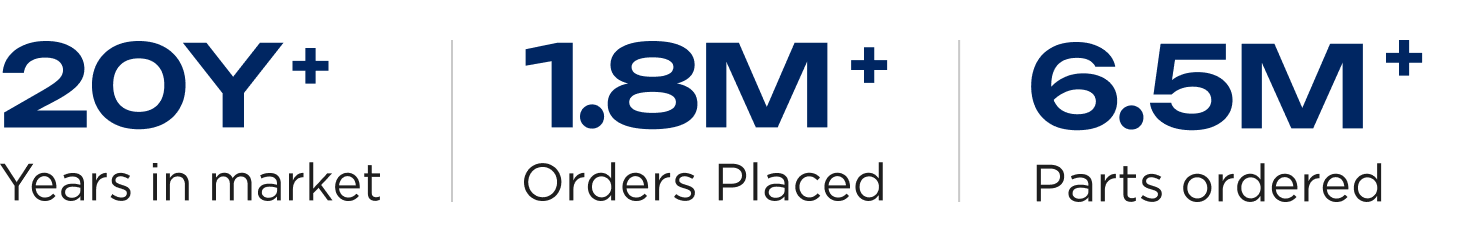 PartsTrader NZ | Discover Top Parts Deals – Act Now