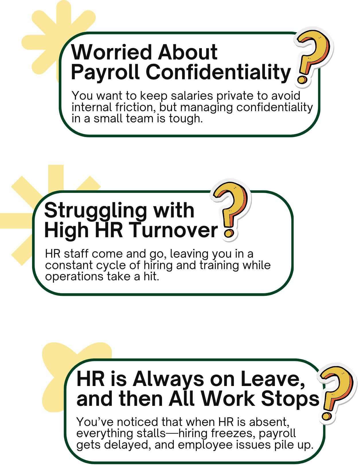 Fully-Managed HRMS Platform | Payroll Services & HR for SMEs in the ...