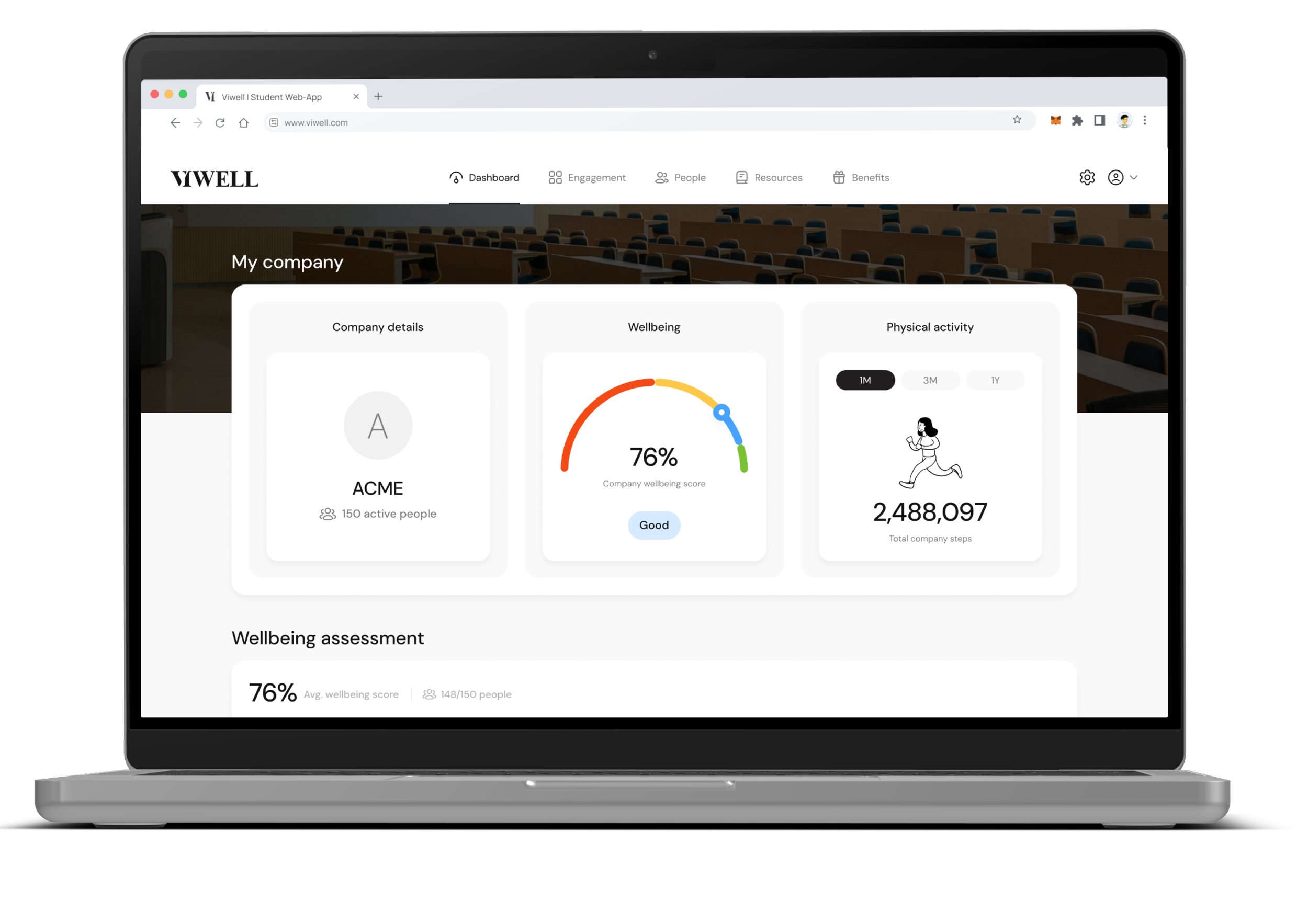 Overview of HR dashboard features & navigation — VIWELL