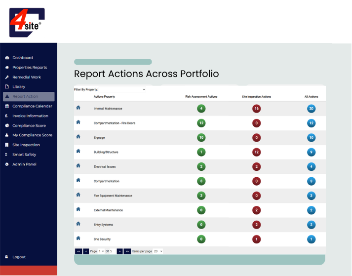 Client Portal | Streamline Compliance Today — 4site Consulting Ltd