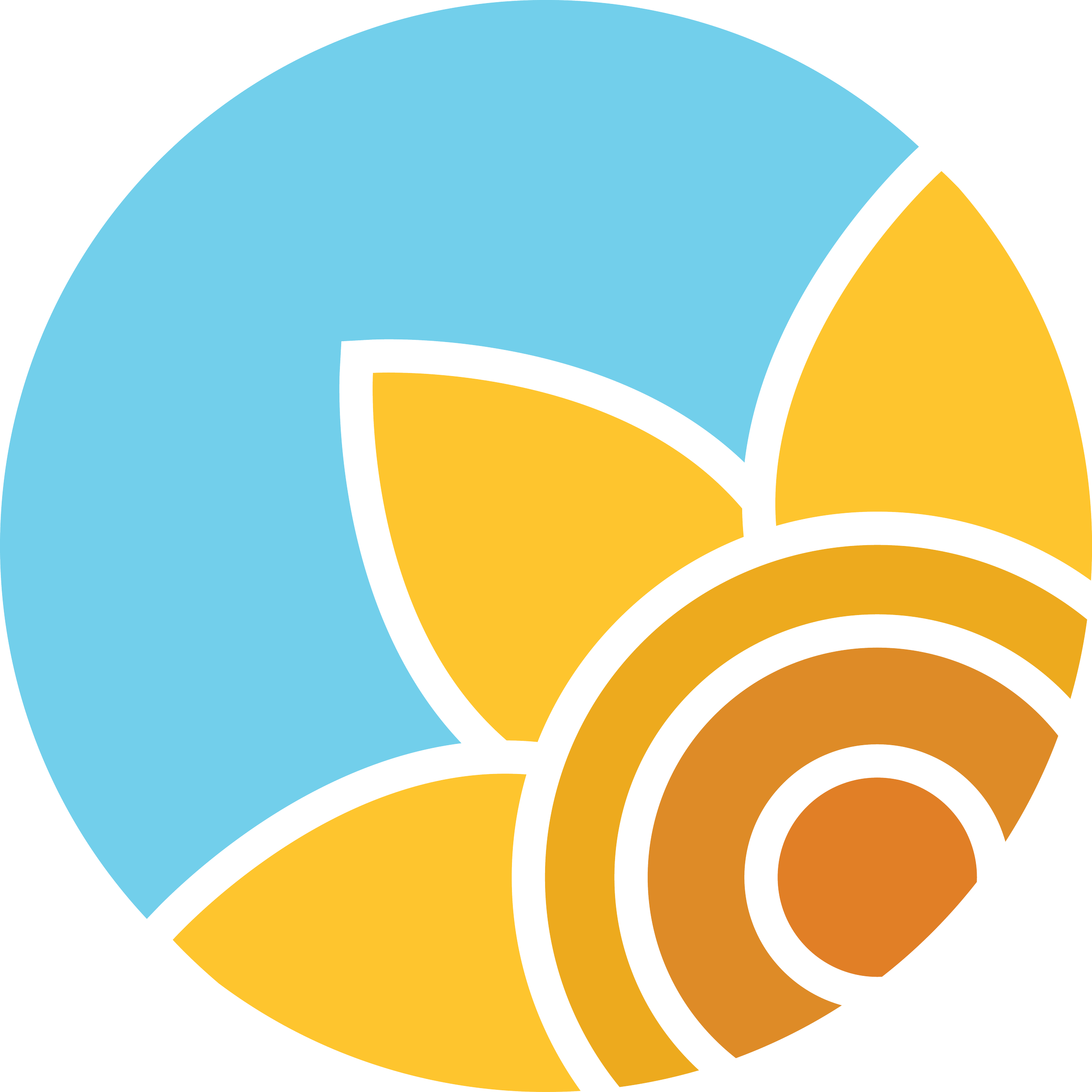 Kansas Assistance Network — Community Health Council Of Wyandotte County