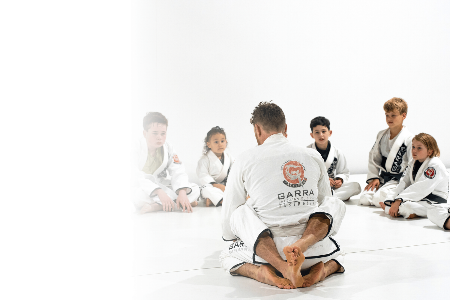 Garra Brazilian Jiu-Jitsu | Premier BJJ Academy in Australia