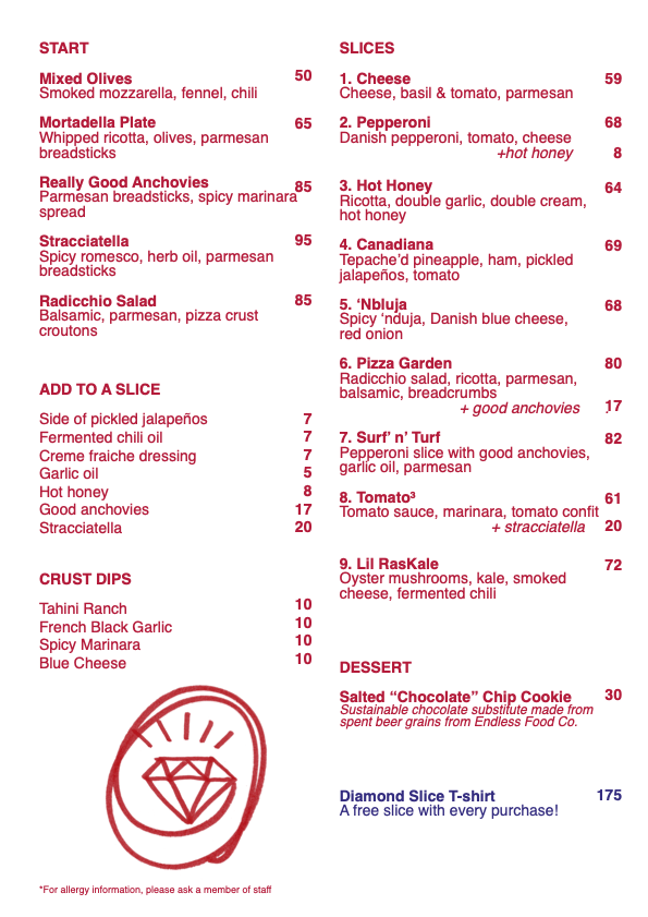 BP Menu — Diamond Slice