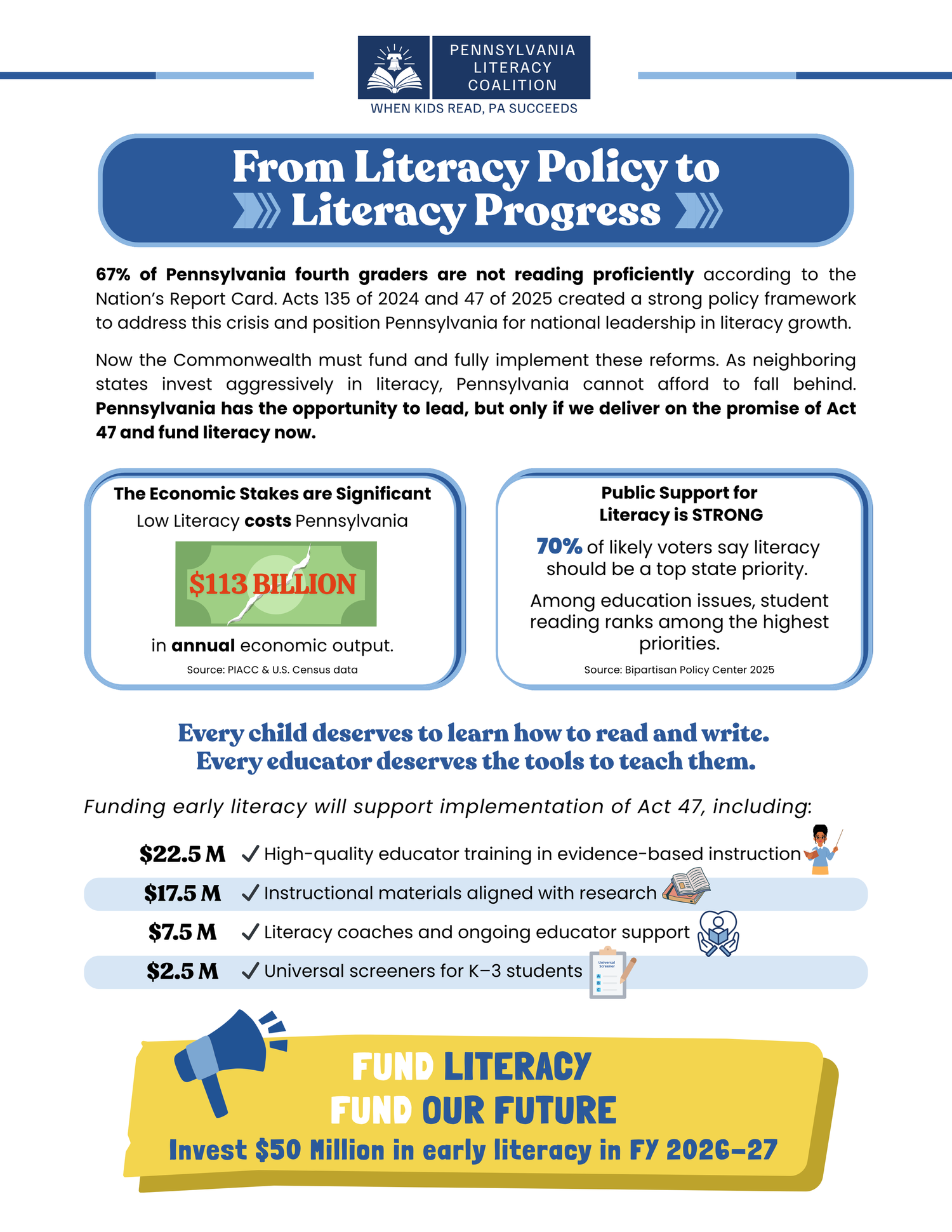 Resources — paliteracy.org