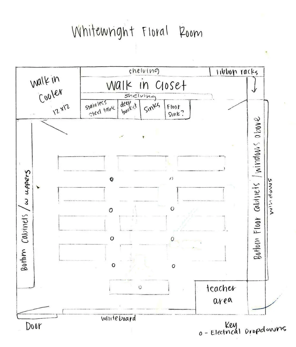 WHITEWRIGHT ISD: | Career and Technical Education Center — WRA Architects