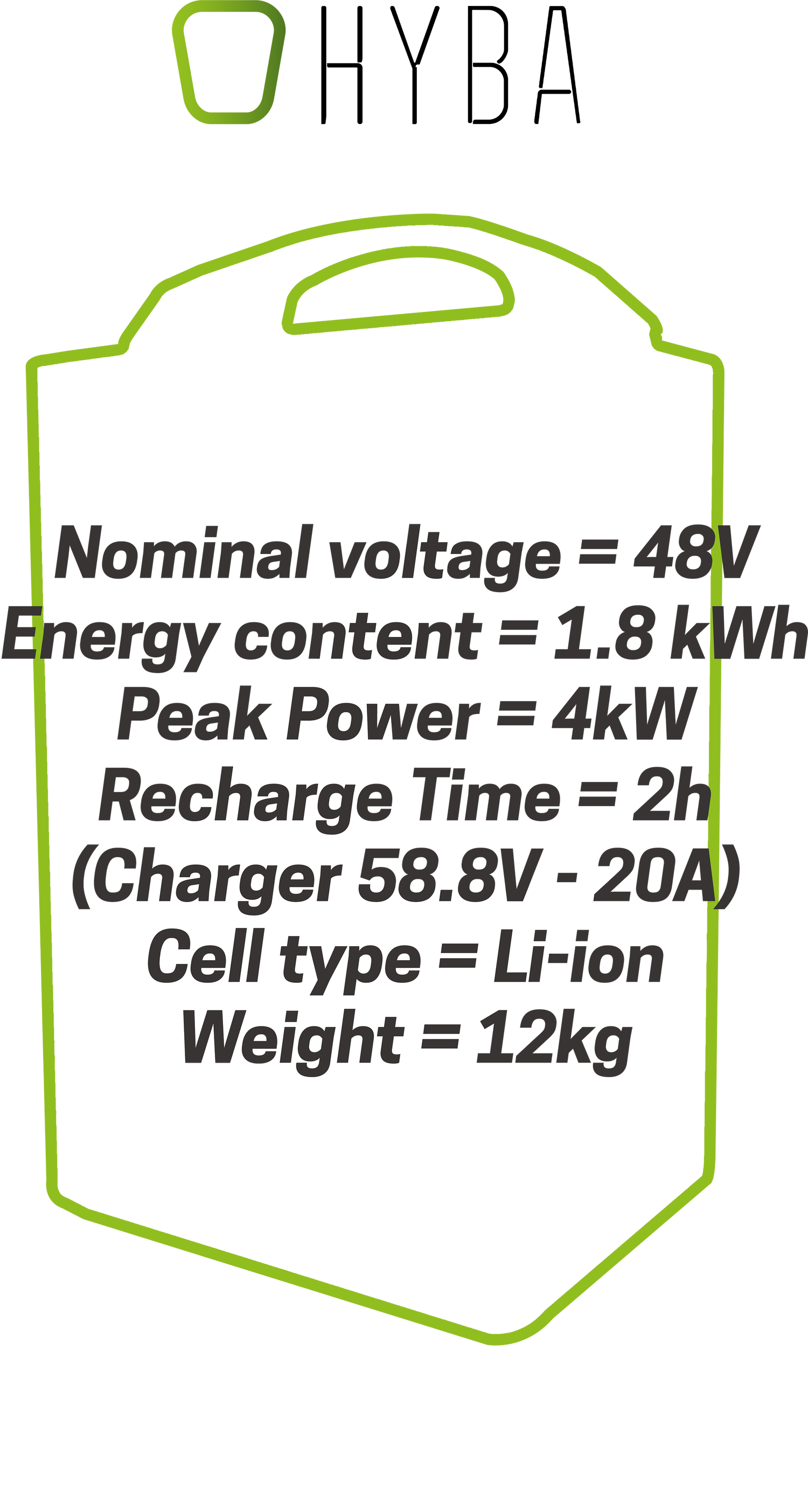 HYBA - Smart Battery Solutions