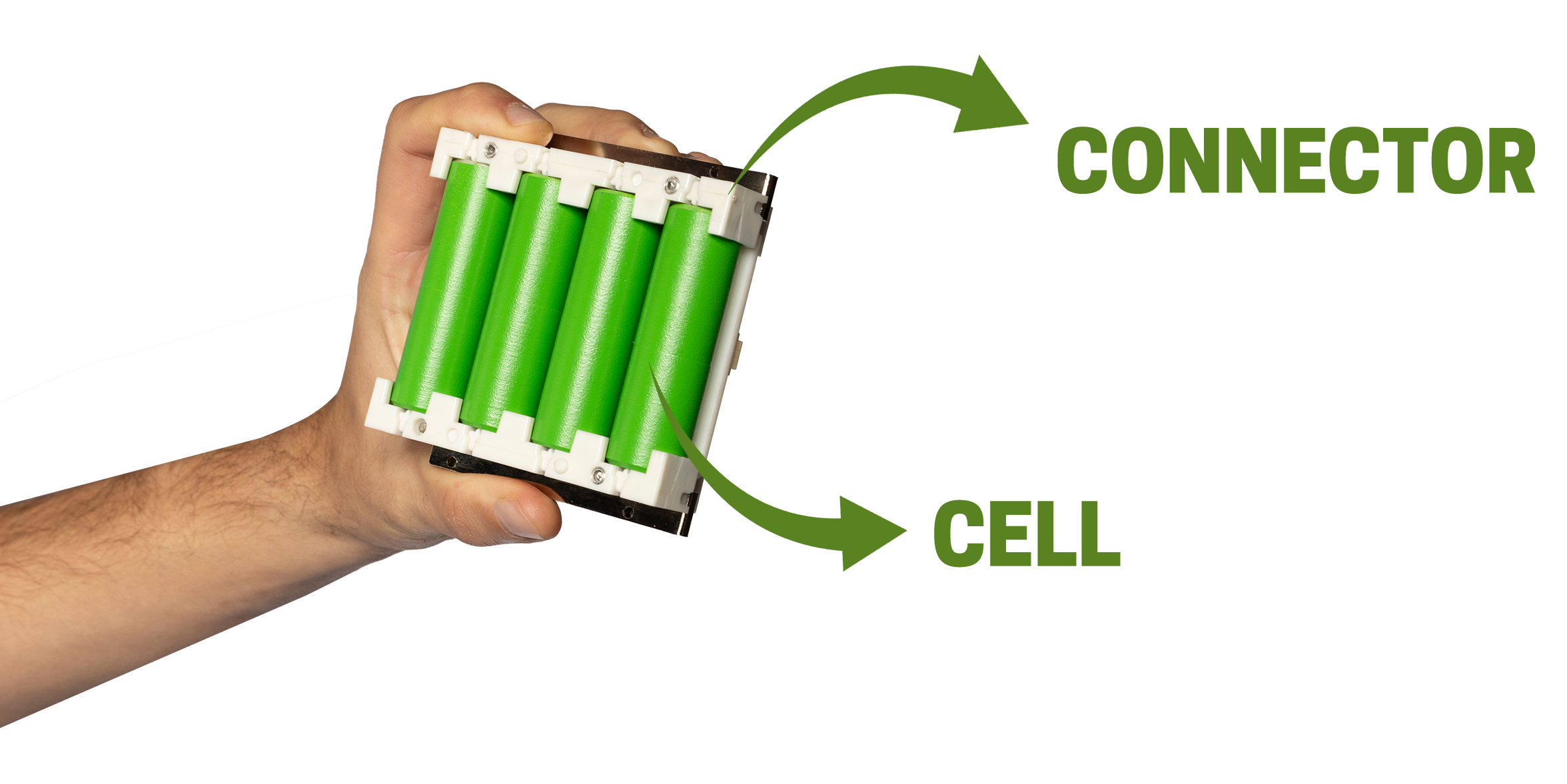 HYBA - Smart Battery Solutions