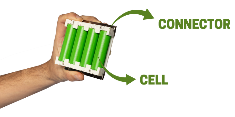 HYBA - Smart Battery Solutions