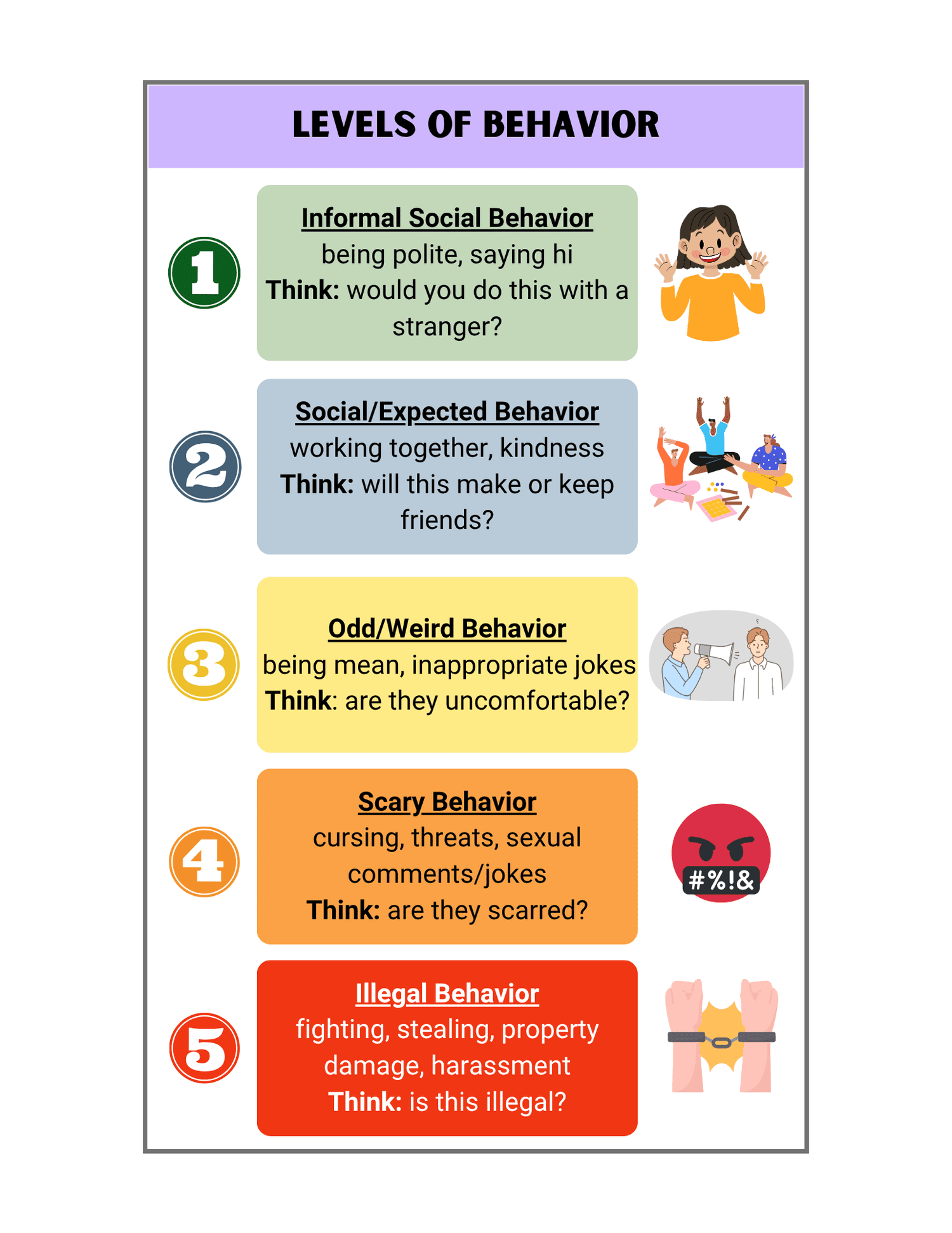 A 5 Is Against the Law | 250+ Page SEL, Social Skills, and Behavior ...