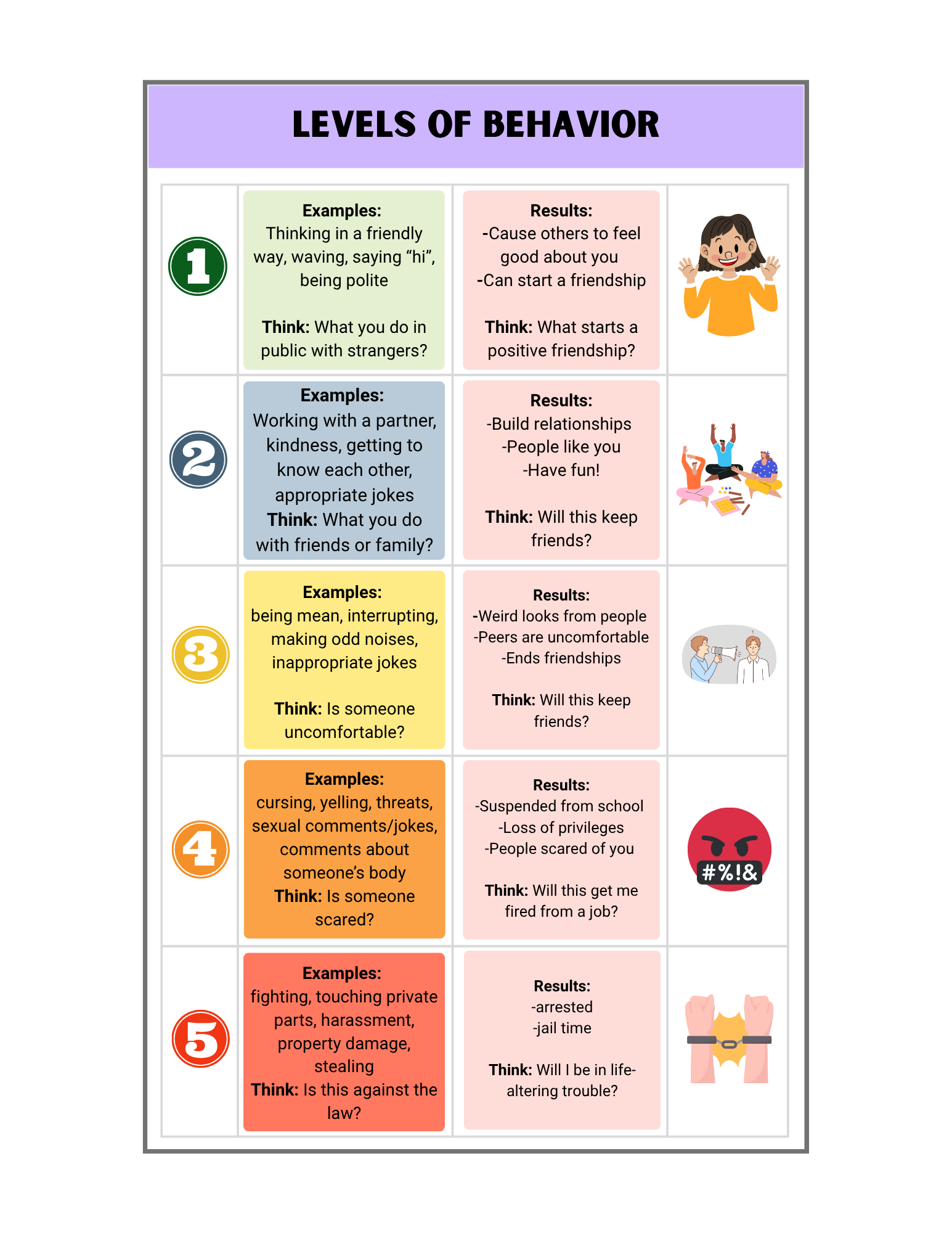 A 5 Is Against the Law | 250+ Page SEL, Social Skills, and Behavior ...