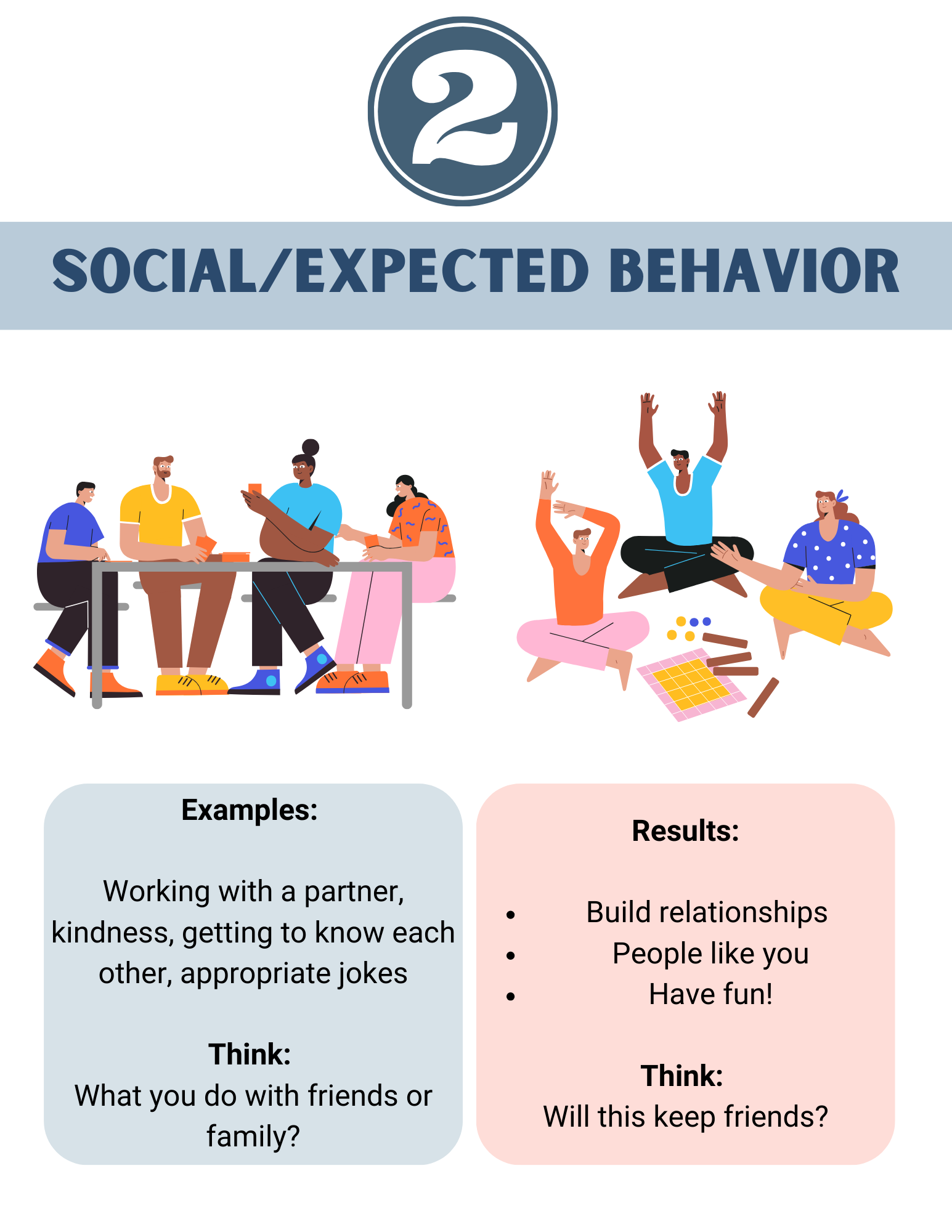 A 5 Is Against the Law | 250+ Page SEL, Social Skills, and Behavior ...