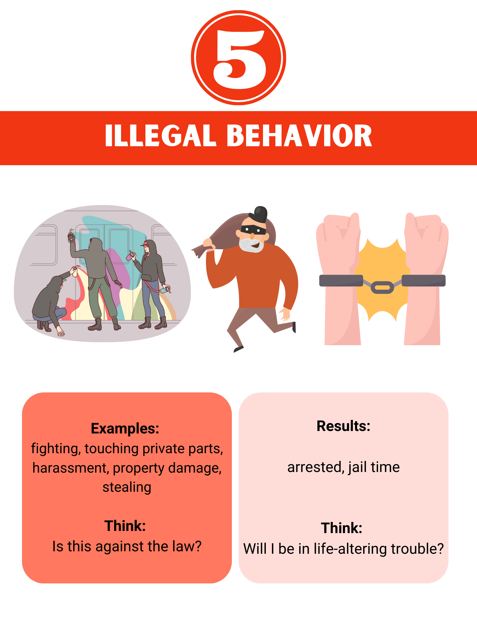 A 5 Is Against the Law | 250+ Page SEL, Social Skills, and Behavior ...