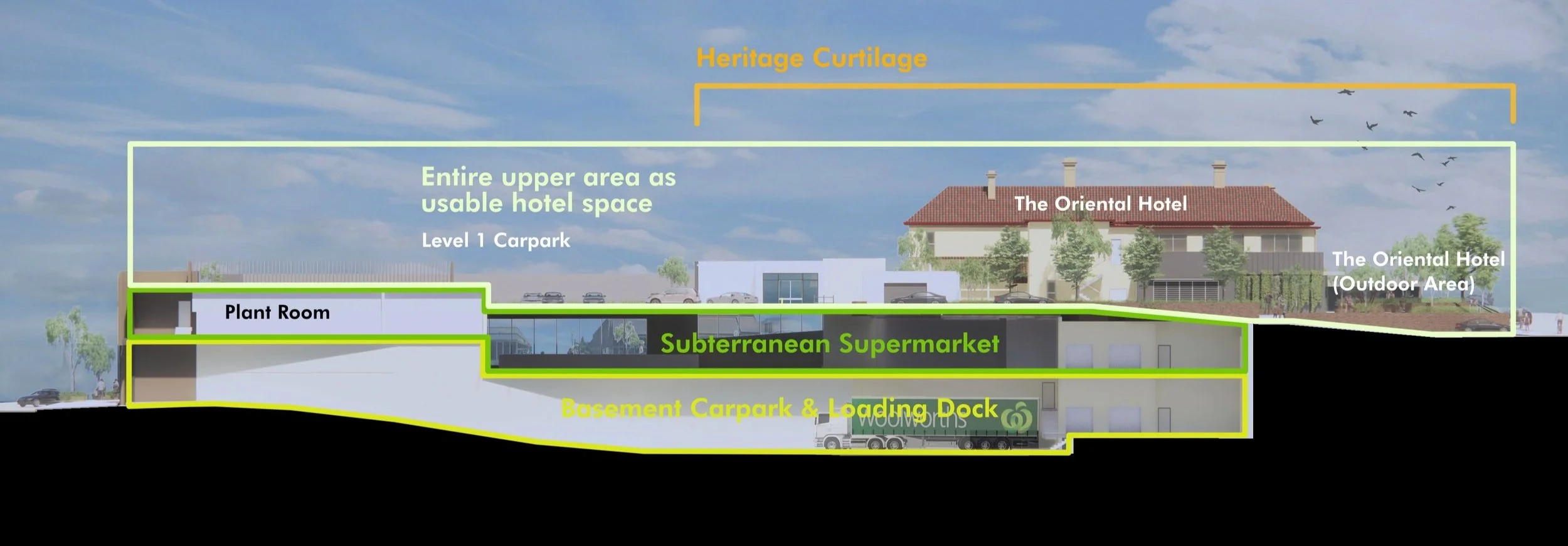 Our updated proposal — Woolworths Springwood