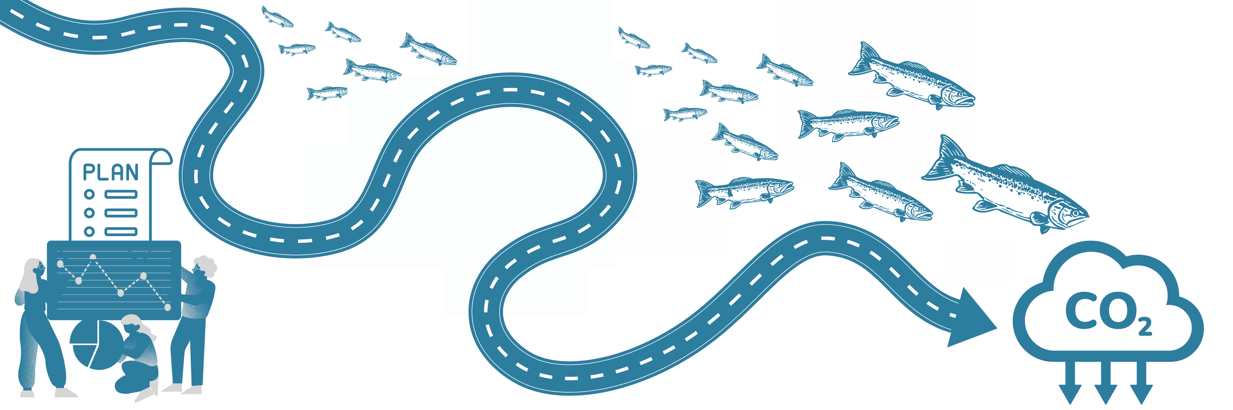 Fishery Friendly Climate Action Pathways — Fishery Friendly Climate ...