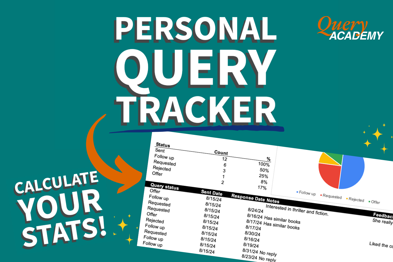 Personal Query Tracker — QueryAcademy