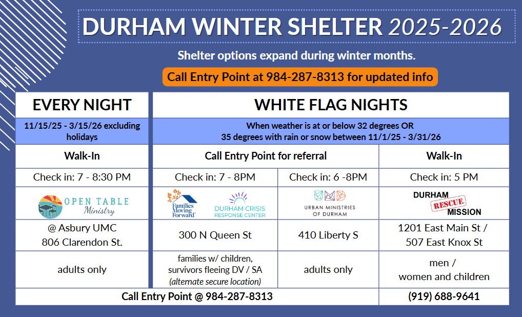 About 1 — Durham Crisis Response Center