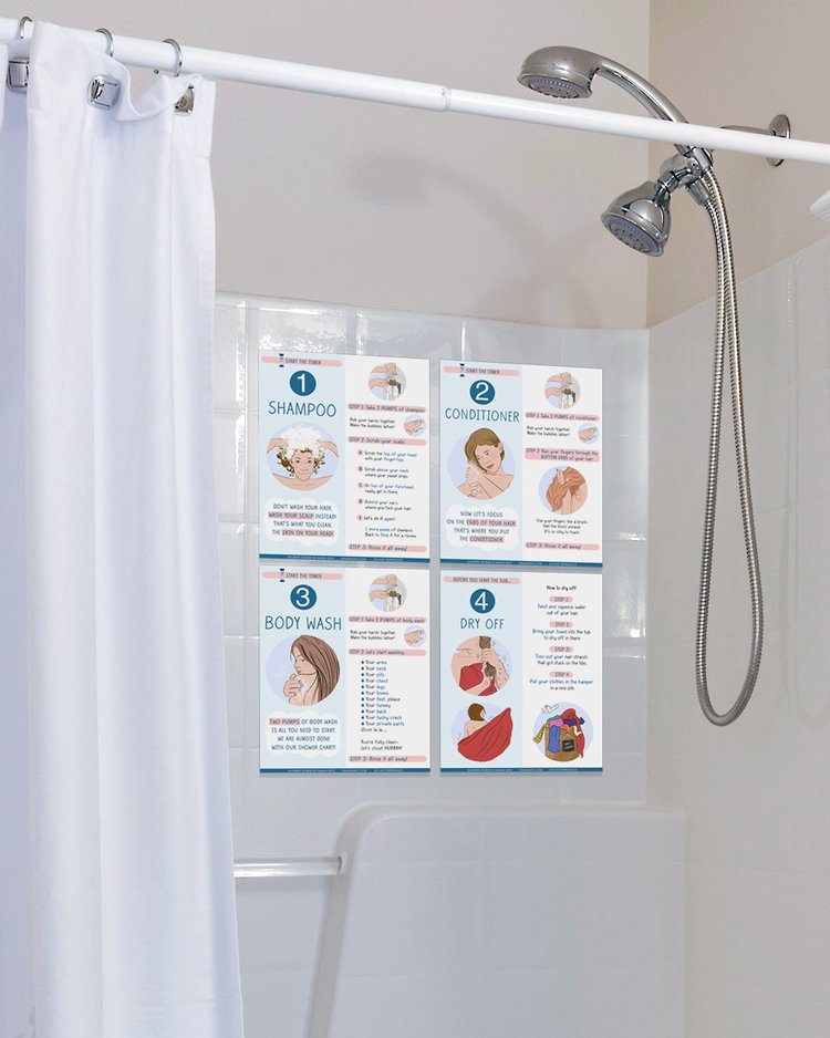 Neurodivergent Shower Guides – Printable Visual Guides for Kids ...