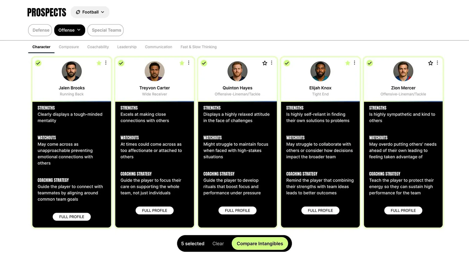 Unlock Greatness | TeamQ