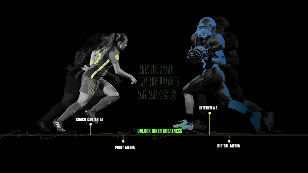 Why Teams and Coaches are using TeamQ to Unlock Greatness with AI ...