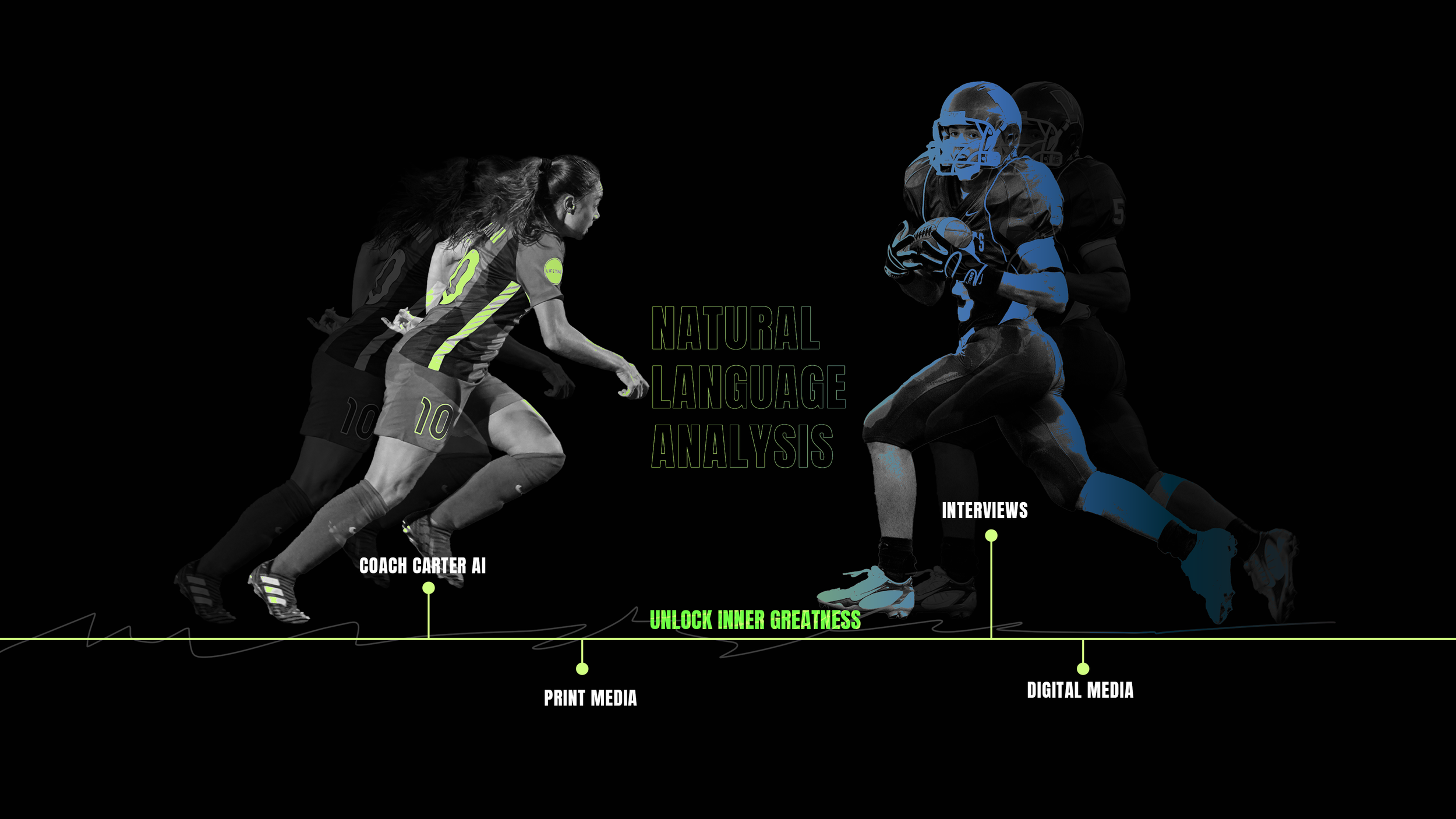 Why Teams and Coaches are using TeamQ to Unlock Greatness with AI ...