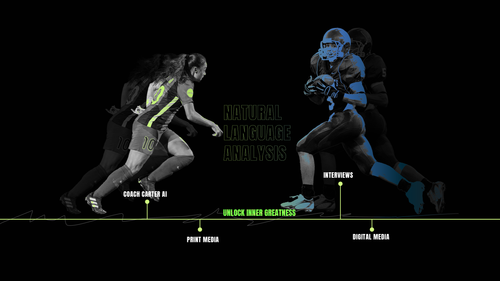 Why Teams and Coaches are using TeamQ to Unlock Greatness with AI ...