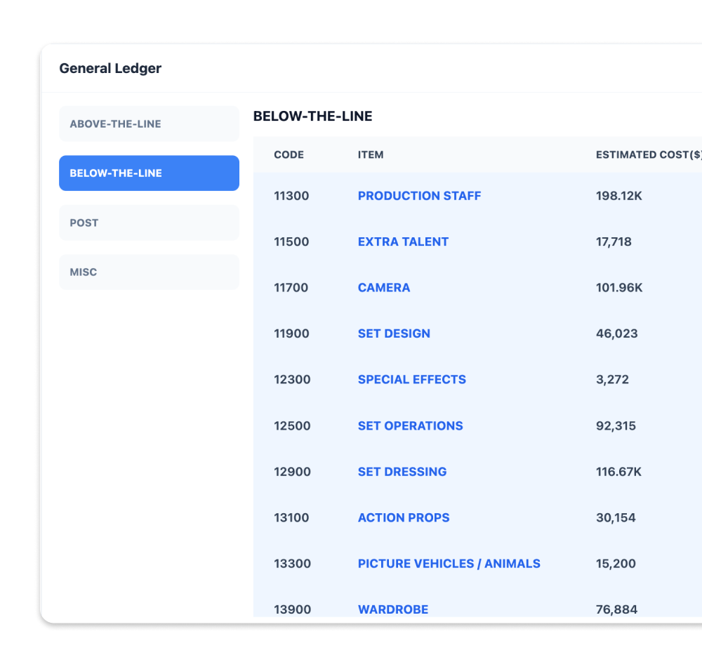 Dolly Card - The Corporate Card for Film Production