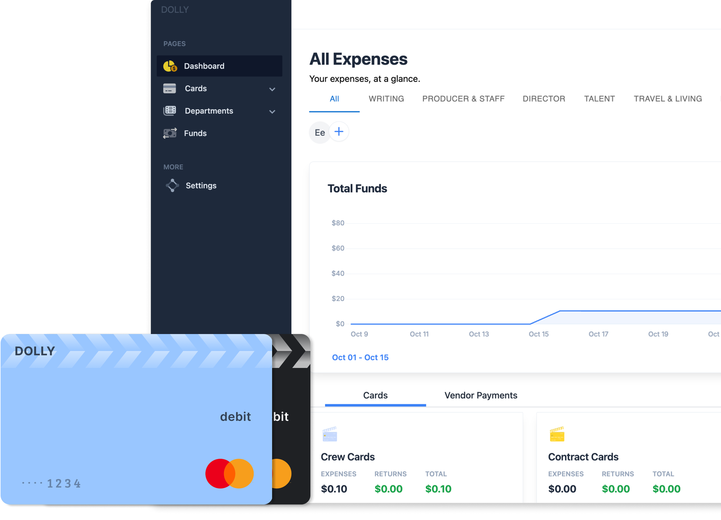 Dolly Card - The Corporate Card for Film Production